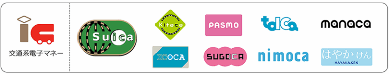 How to Get a Suica Card in Japan 2025: Guide for Tourists and Residents