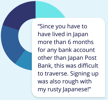 MobalPay | The Simpler Way to Pay in Japan