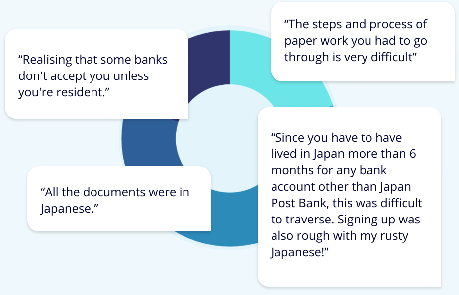 MobalPay | The Simpler Way to Pay in Japan